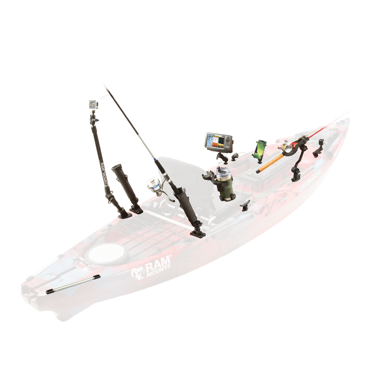 RAM-Kayak-Mounts – The Gadget Guys